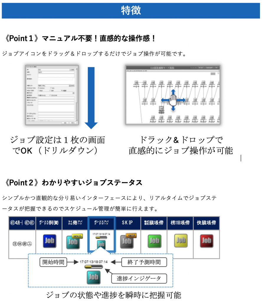 LoadStar Scheduler | Zabbix Enterprise