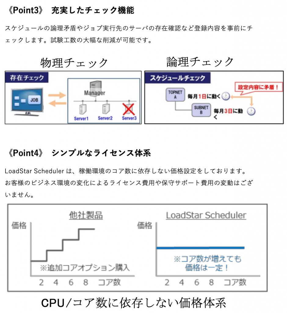 LoadStar Scheduler | Zabbix Enterprise