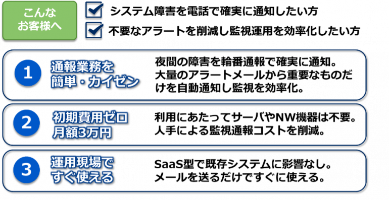 SaaS型通報サービス WebSAM Automatic Message Call | Zabbix Enterprise